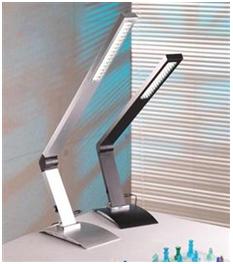 Environmentally Friendly Gadgets in the Workplace Review